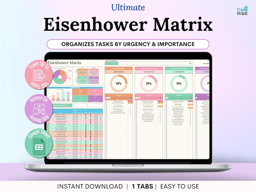 Eisenhower Matrix Spreadsheet Decision Matrix Google Sheets Task ...