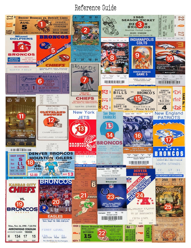 Denver Broncos Greatest Games Ticket Collage Art Print: Football ...