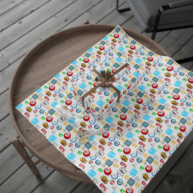 67 Meme Wrapping Paper | Funny Gift Wrap for Christmas, Birthdays & Meme Lovers - Etsy