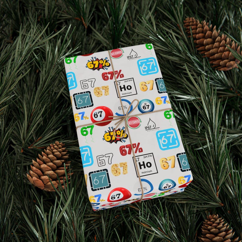 67 Meme Wrapping Paper | Funny Gift Wrap for Christmas, Birthdays & Meme Lovers - Etsy