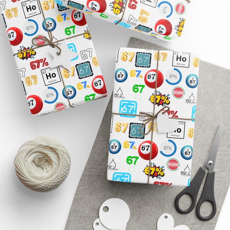 67 Meme Wrapping Paper | Funny Gift Wrap for Christmas, Birthdays & Meme Lovers - Etsy