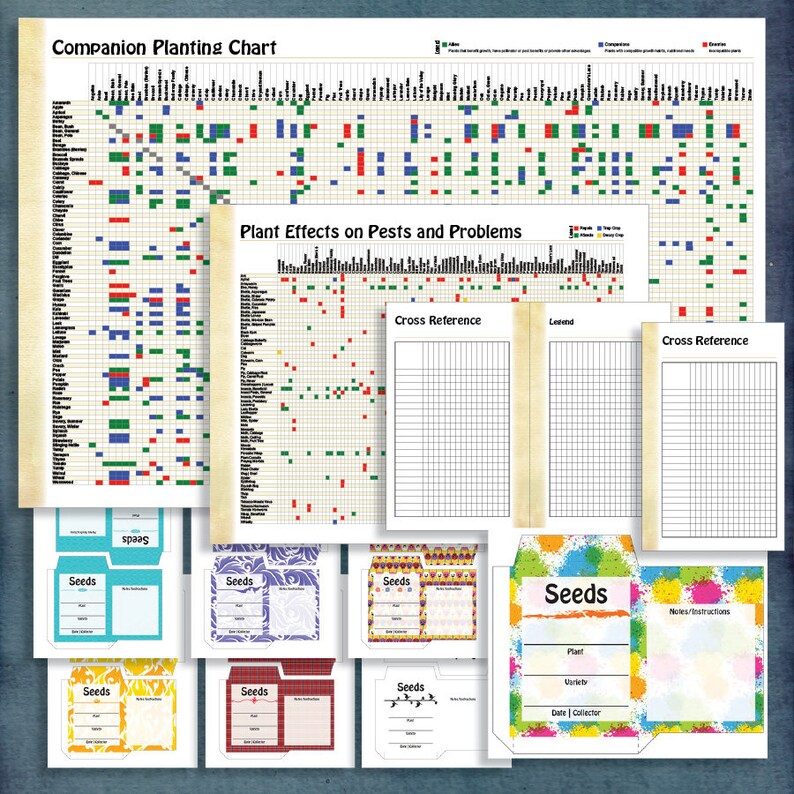 Complete Set Mini Garden Planner 5.5x8.5 Mini | Etsy
