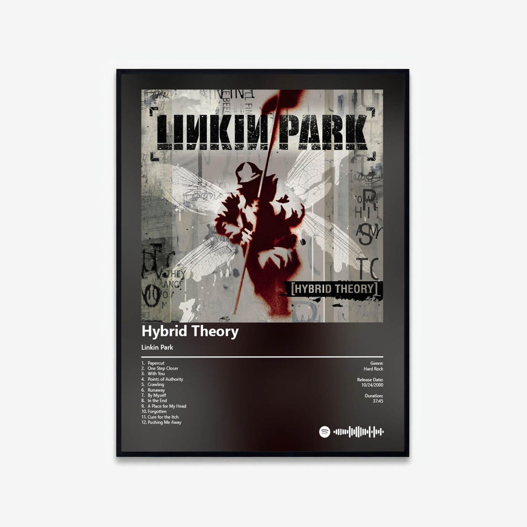 Linkin Park - Hybrid Theory Album Art Poster | Digital Download | Print ...