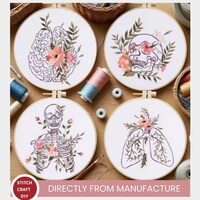 Brain Anatomy Embroidery Pattern - DIY Digital Download - PDF Pattern ...