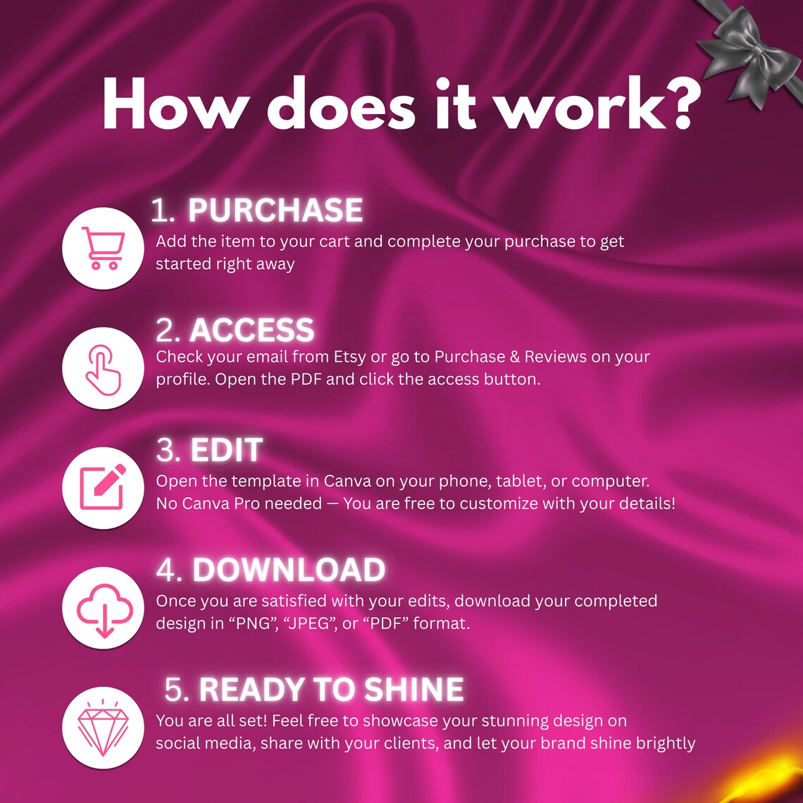 Braids Price List Template | Hair Salon Pricing Flyer for Instagram ...