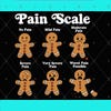 Halloween Pain Scale PNG, Funny Pumpkin Faces Medical Humor Clipart ...