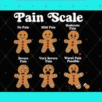 Spooky Halloween Dentist PNG: Funny Pumpkin Faces Pain Scale (digital ...