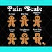 Halloween Pain Scale PNG, Funny Pumpkin Faces Medical Humor Clipart ...
