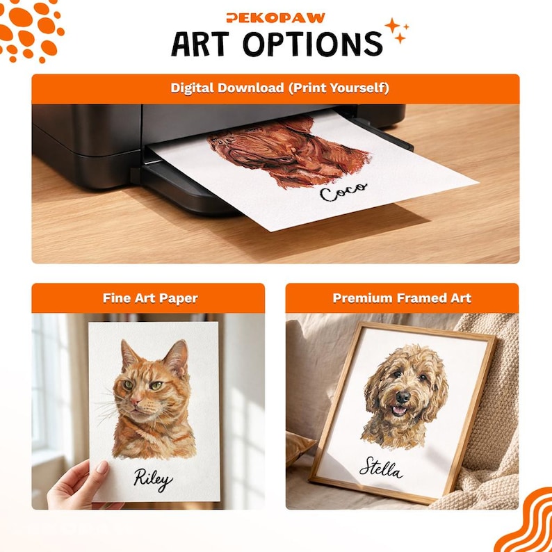 Custom Pet Portrait From Photo, Digital Pet Portrait, Dog Portrait ...
