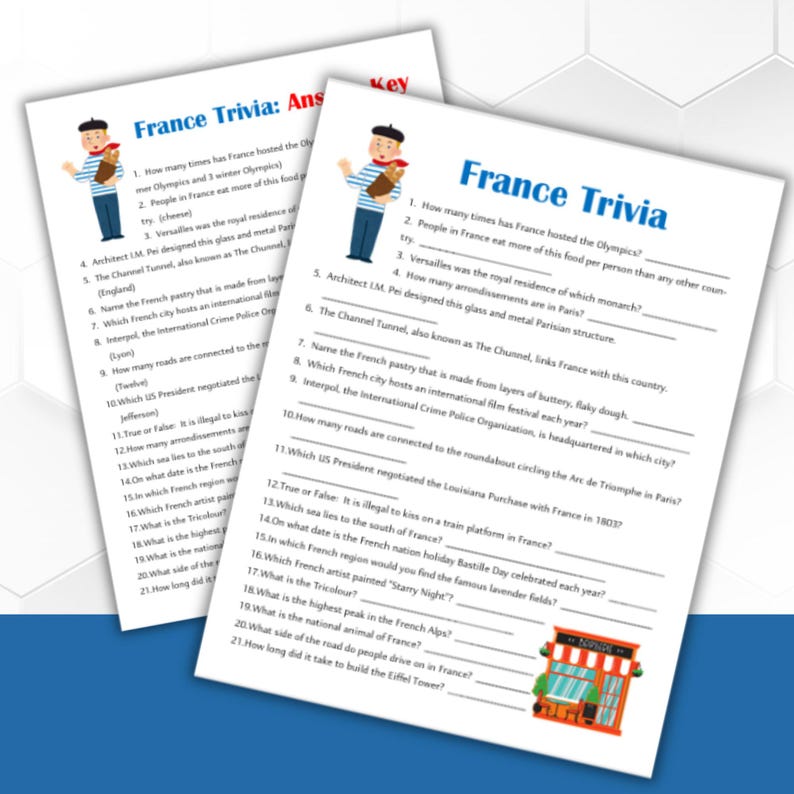 France Trivia Game for Teens and Adults - Etsy