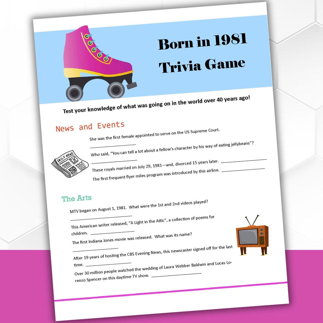 Born in 1981 Trivia Game Birthday Party Game 1980's - Etsy