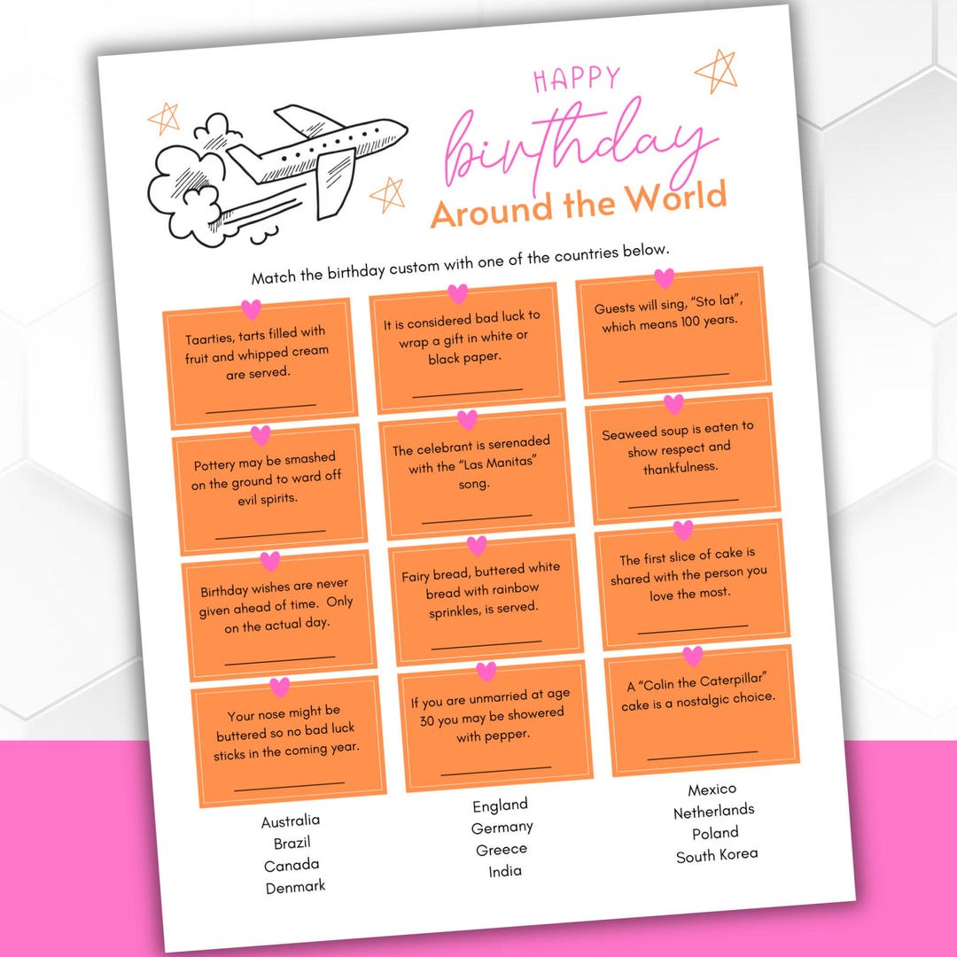 Happy Birthday Around the World - Etsy