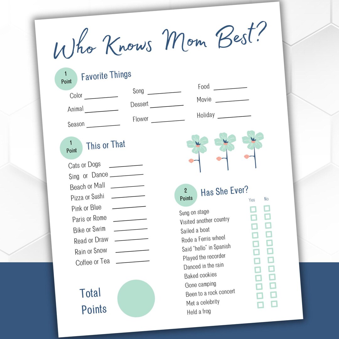 Who Knows Mom Best? - Etsy