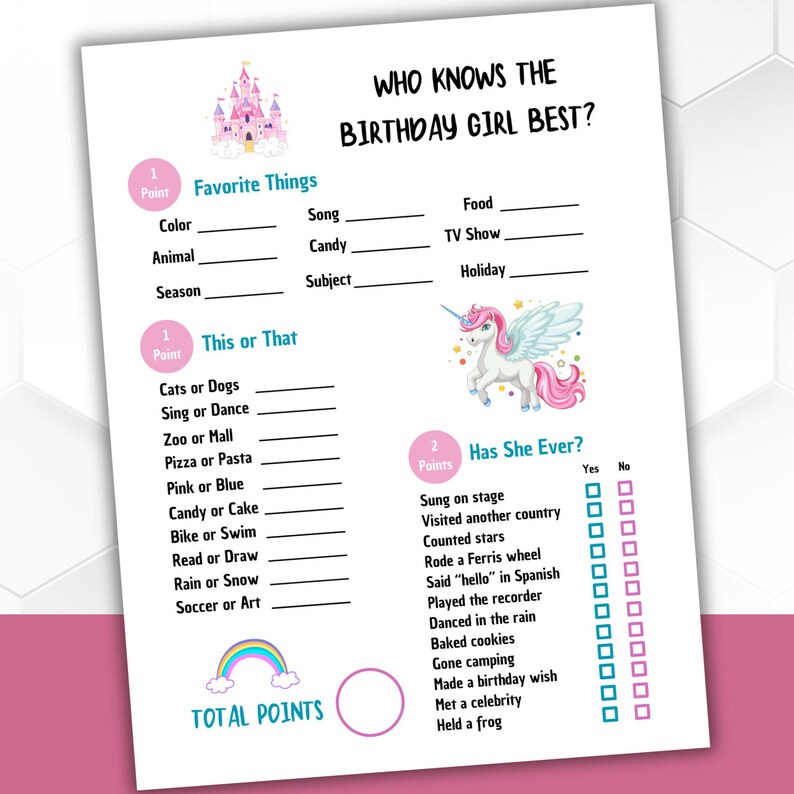 Who Knows the Birthday Girl Best? - Unicorn - Etsy