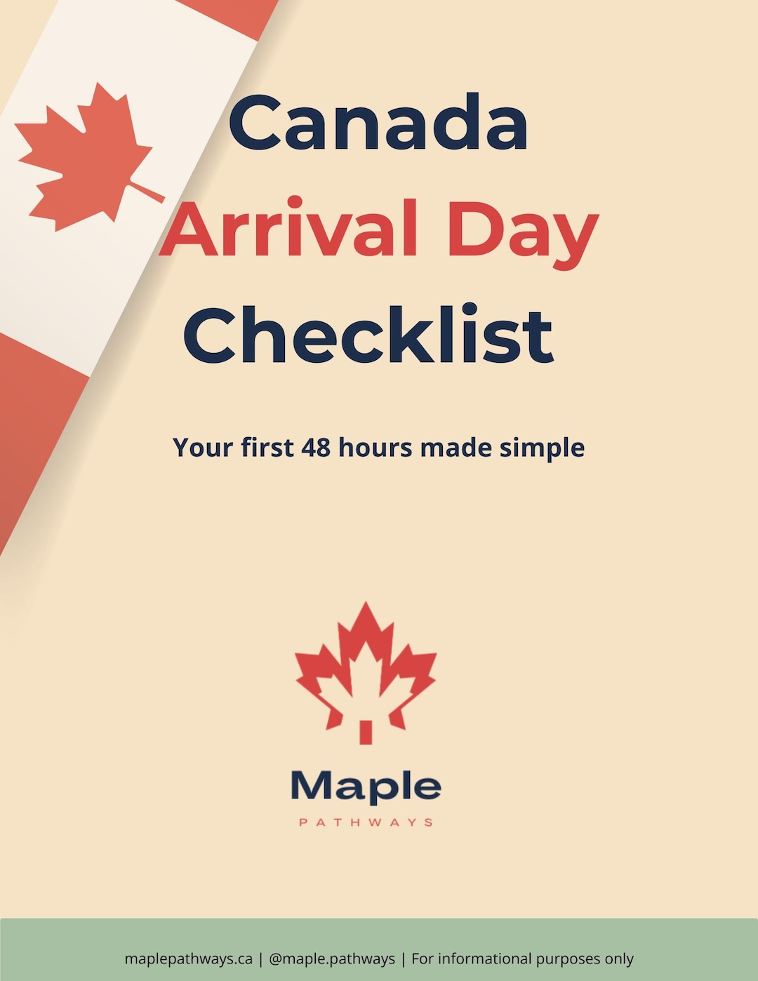 Canada Arrival Day Checklist I First 48 Hours I SIN + Health + Bank ...