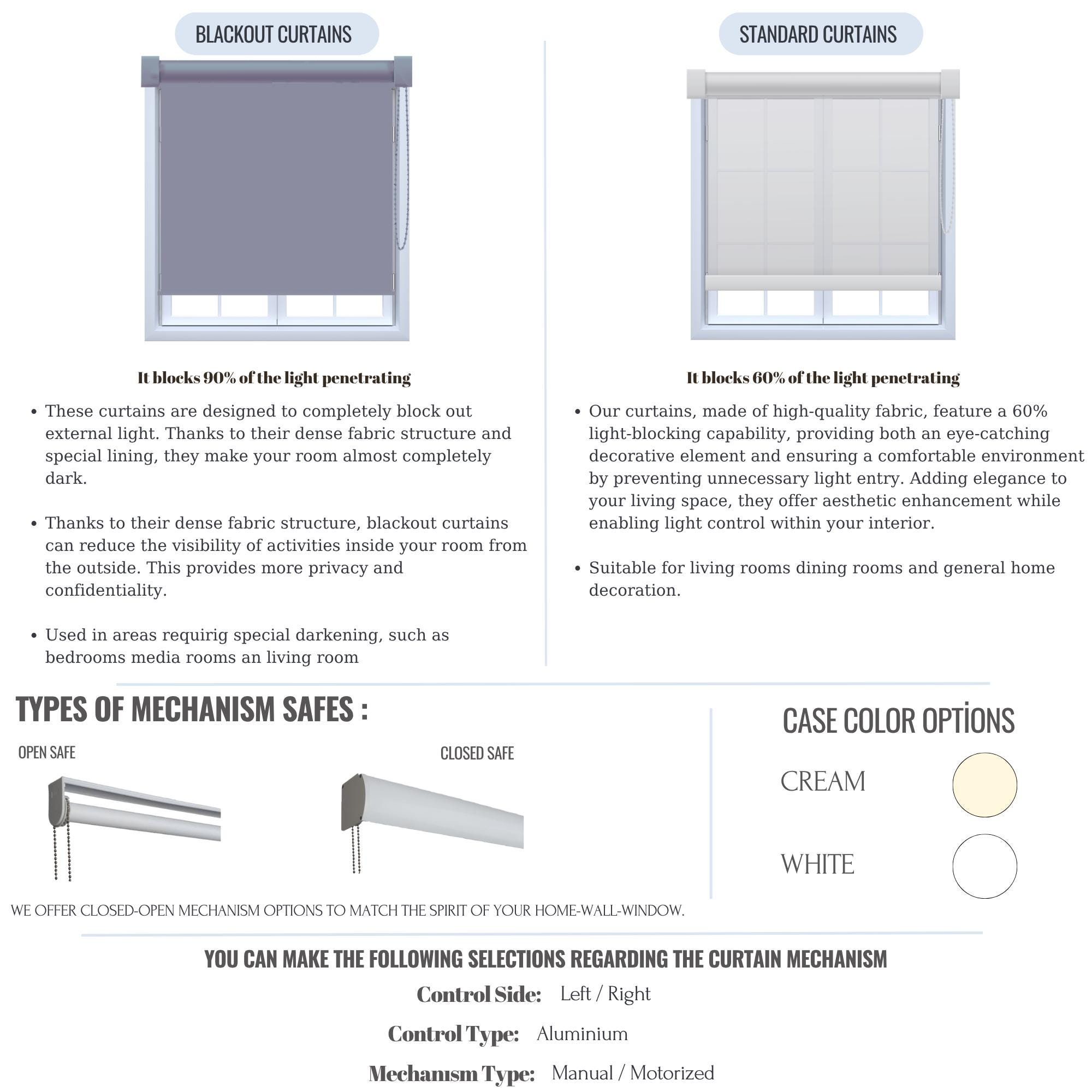 Chinoiserie Blackout Roller Blind: Custom Printed Window Shade - Etsy