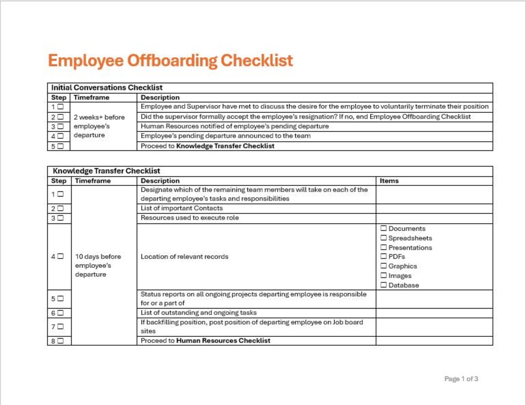 Employee Off-boarding Templates Bundle | Knowledge Transfer, Checklist ...