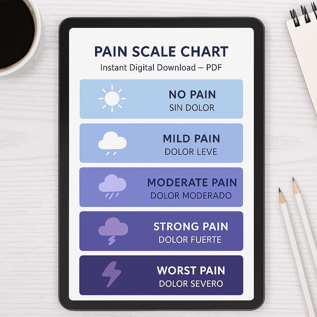 Pain Scale Chart | Printable Pain Communication Tool | Digital Download ...