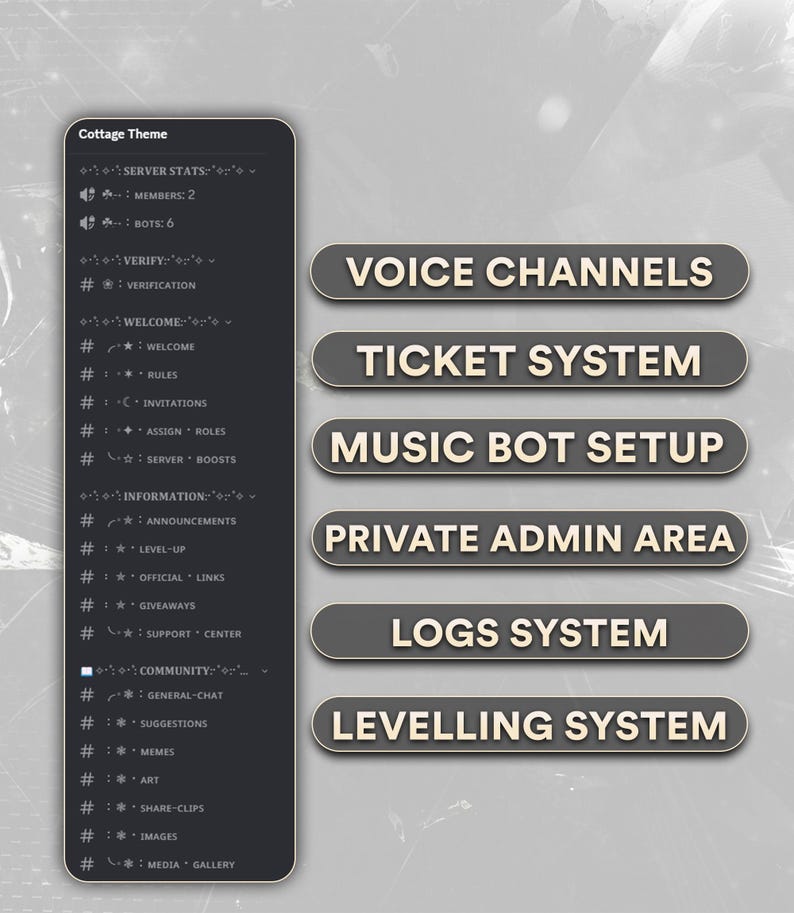 Cottagecore Discord Server Template | Aesthetic Community Theme - Etsy
