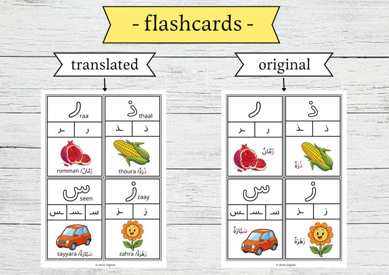 Printable Arabic Alphabet Posters ,arabic Alphabet Flashcards, Arabic ...
