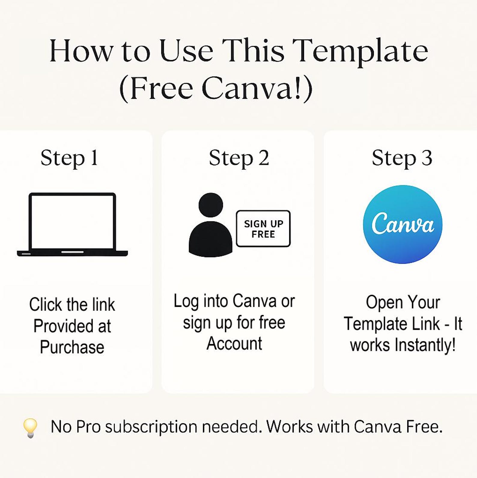 Fire Evacuation Plan, Single-use Editable Canva Template & Printable ...