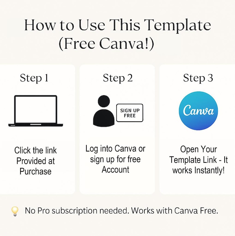 Editable Fire Evacuation Plan Template: Canva & Printable PDF - Etsy Canada