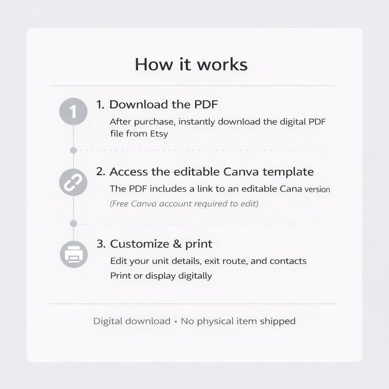 Apartment & Condo Fire Evacuation Plan | Editable Canva Template ...