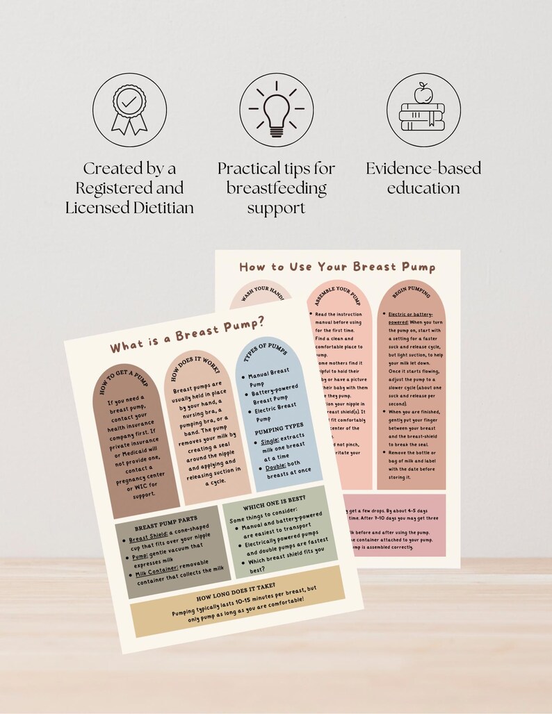 Using & Cleaning Your Breast Pump Client Handout, Lactation Education ...