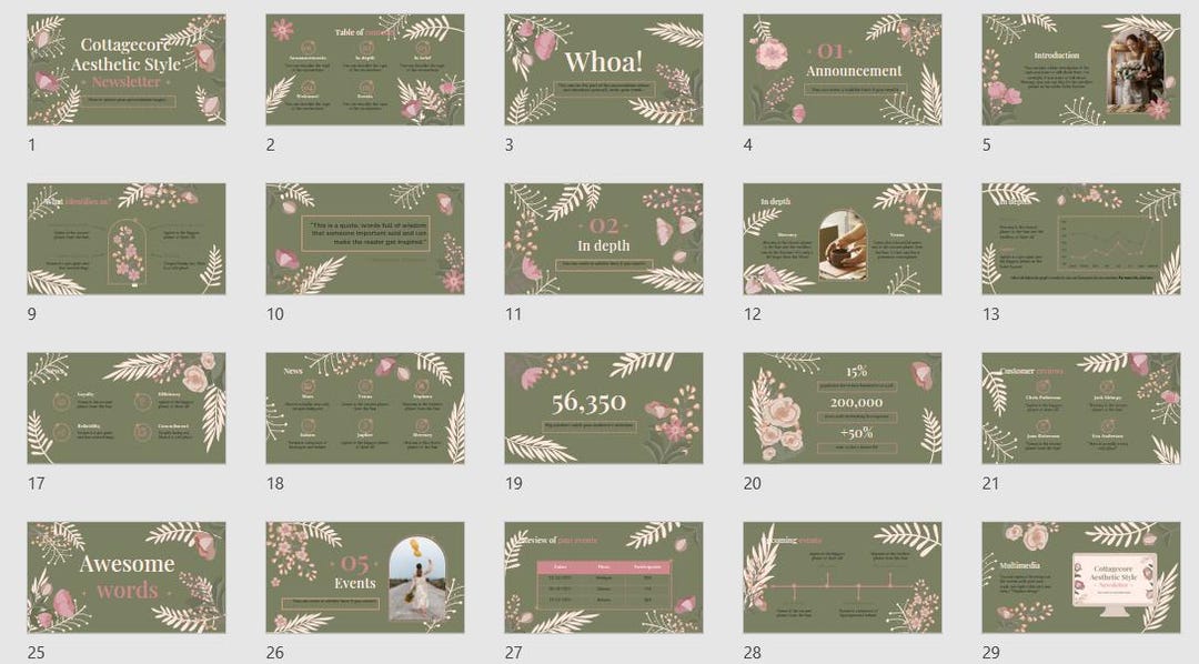 Cottagecore Powerpoint Template | Aesthetic Botanical Newsletter for ...