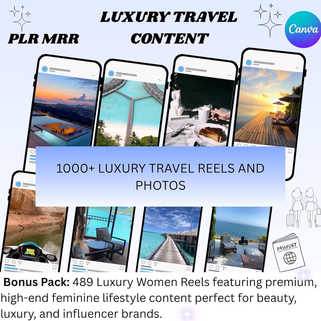 Luxury Travel Reels Bundle | 1015+ Vacation Videos (PLR + MRR) - Etsy UK