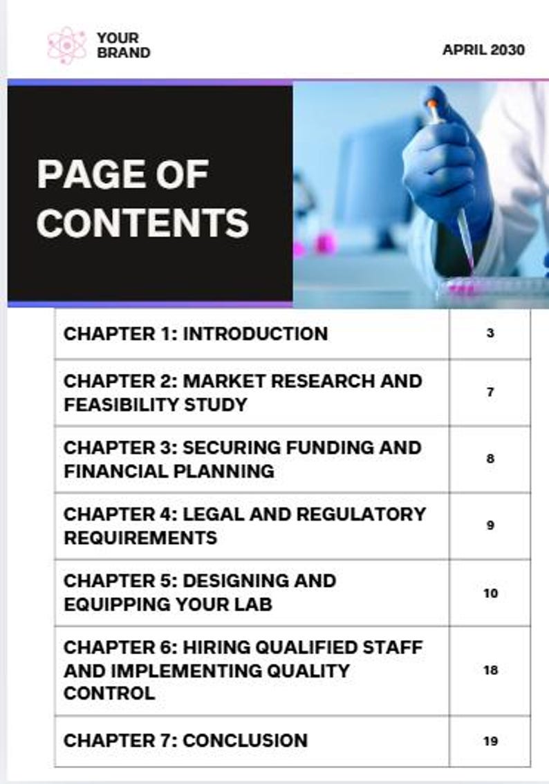 Start Your Own Diagnostic Lab Business – DFY PLR/MRR | Step-by-step ...