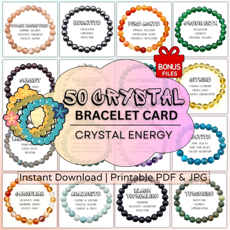 Gemstone Card Information - Etsy