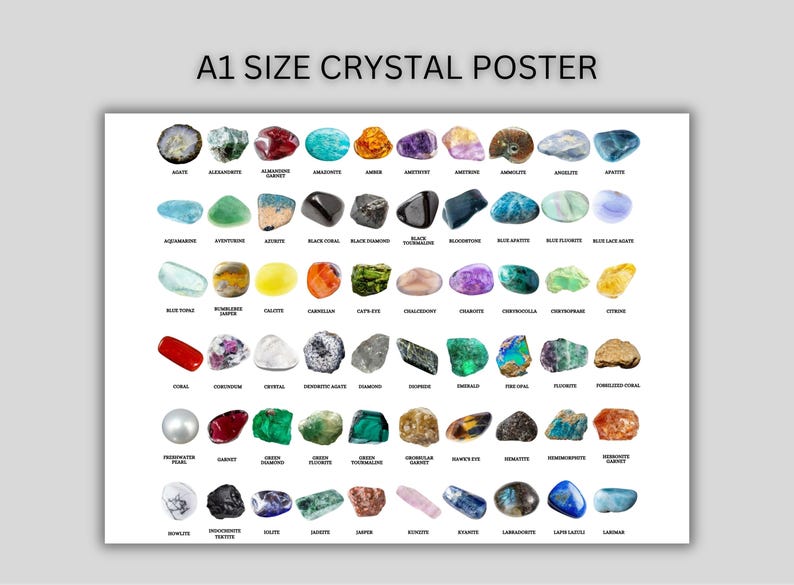 120 Crystal Identification Poster, Gemstone Reference Chart (digital ...
