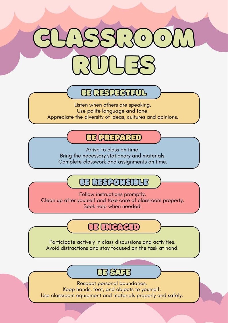 Classroom Rules | Aesthetic | Cute | School Rules | School | Teacher ...
