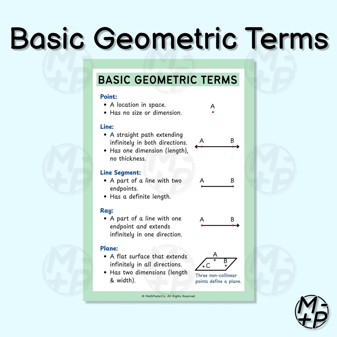 Geometry Foundations Posters (set of 6): Angles, Lines, Polygons, Basic ...