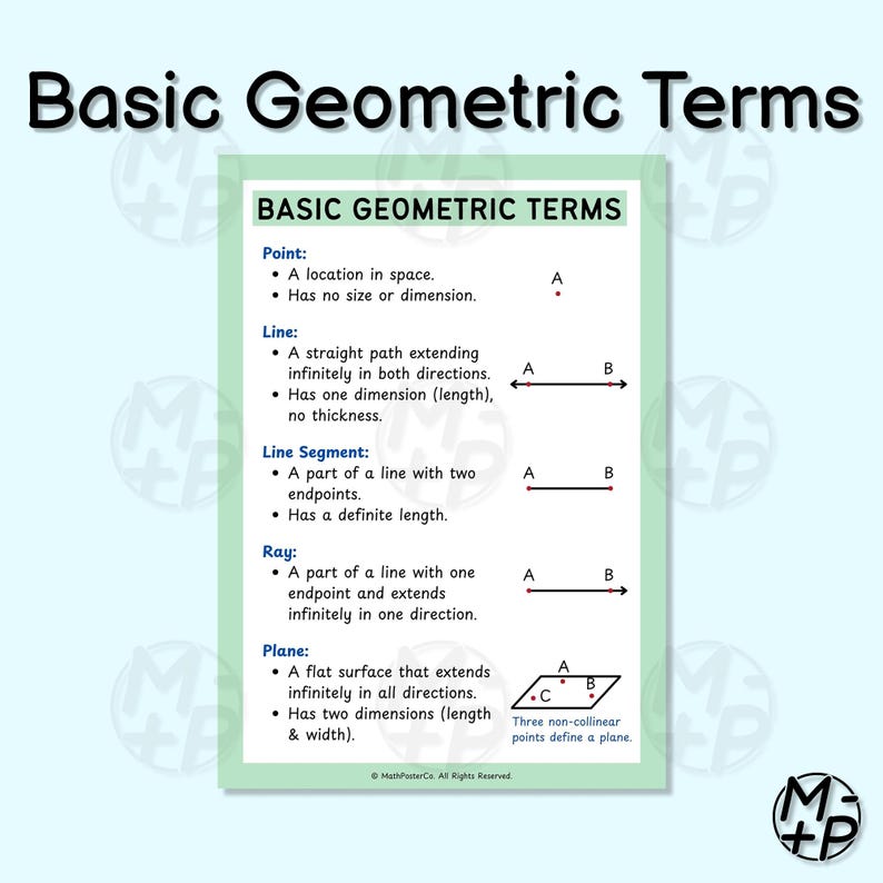 Geometry Foundations Posters (set of 6): Angles, Lines, Polygons, Basic ...