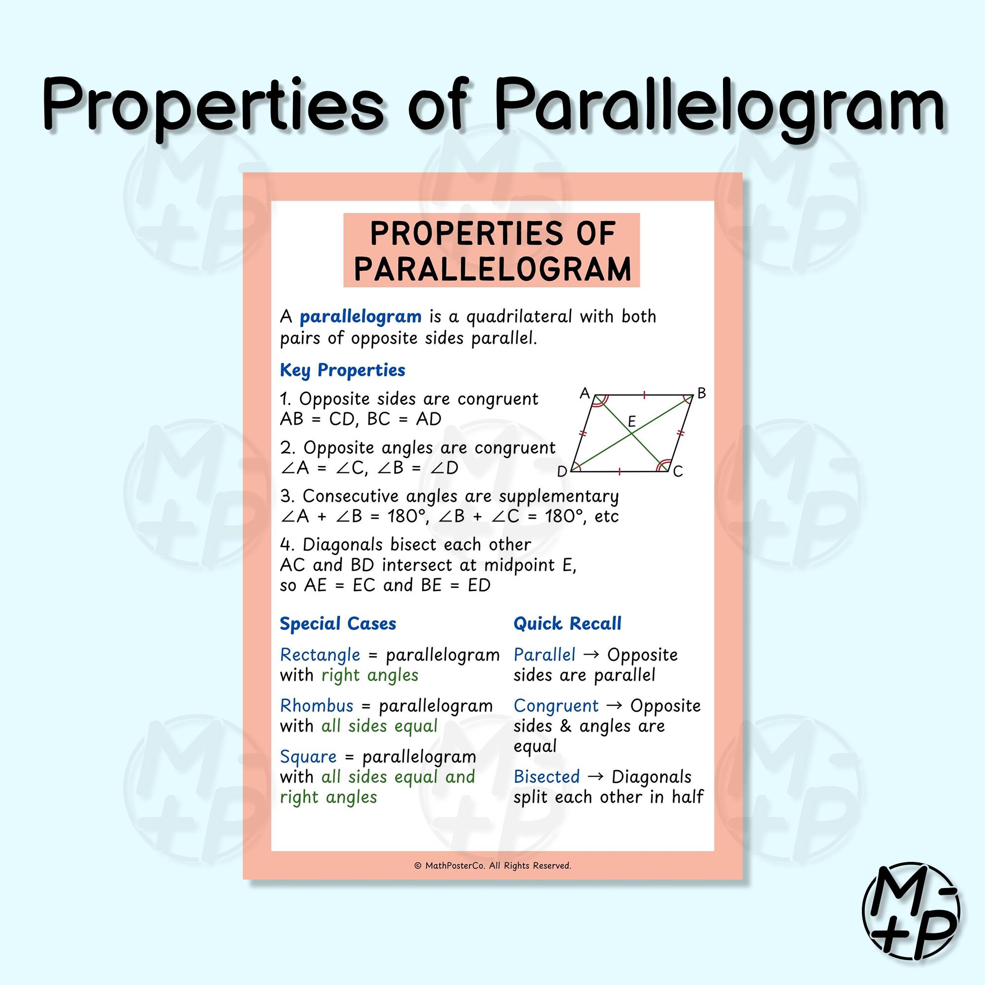 Geometry Quadrilaterals & Polygons Posters (set of 6): Parallelogram ...