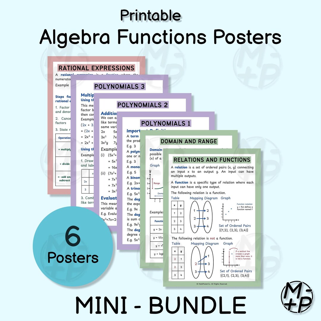 Algebra Posters (set of 6): Functions, Polynomials, Domain & Range ...