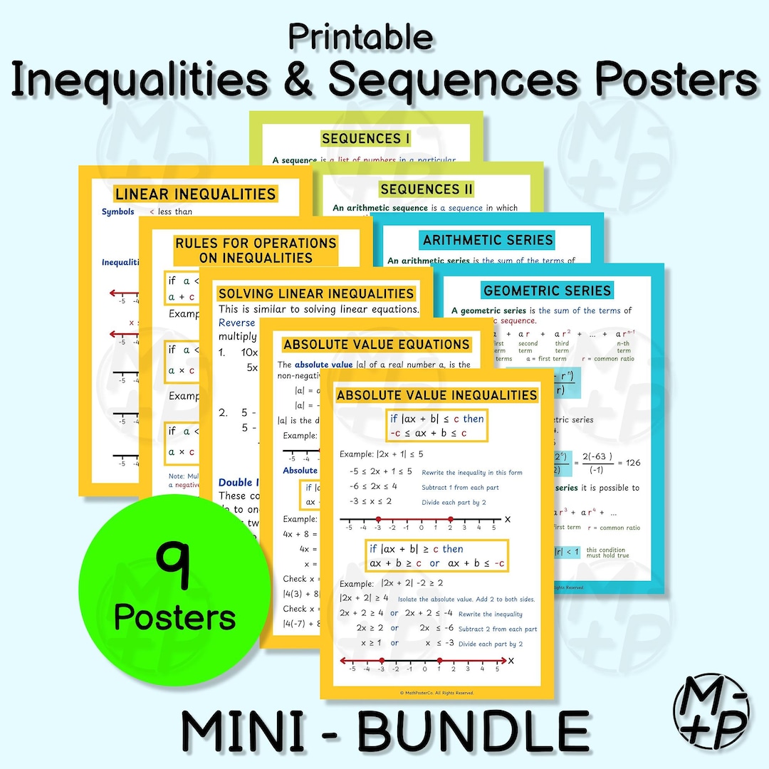 Algebra Posters (set of 9, Bright): Inequalities, Absolute Value ...