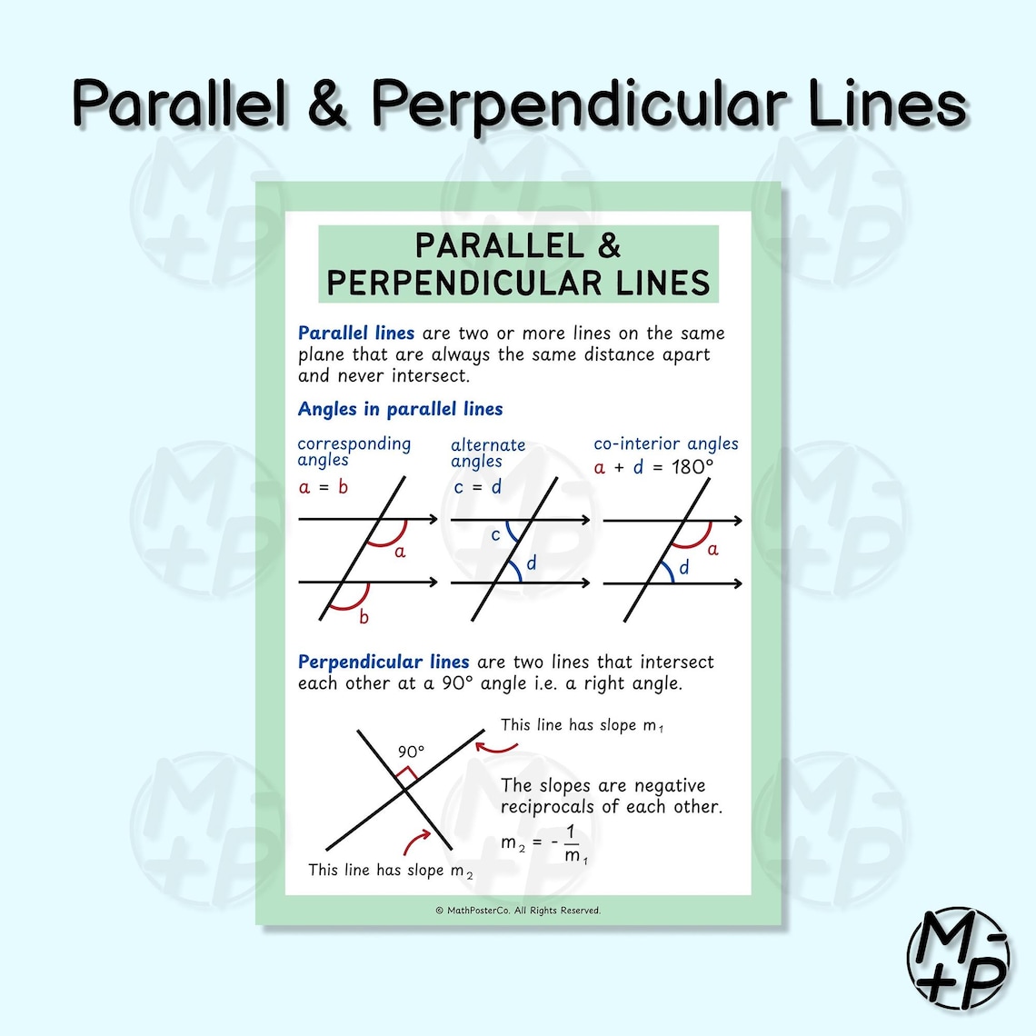 Geometry Foundations Posters (set of 6): Angles, Lines, Polygons, Basic ...