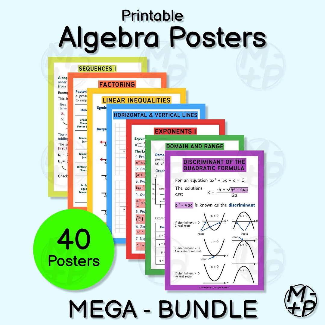 Algebra Posters (set of 40, Bright): High School Math, Homeschool ...