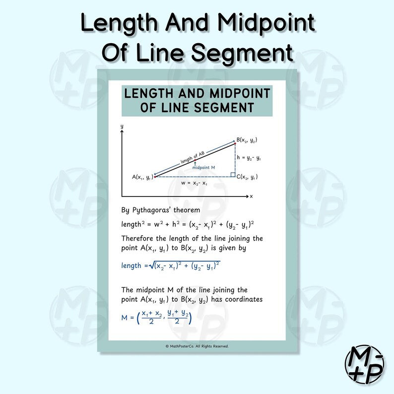 Geometry Posters (set of 10): Measurement & Formulas, Area, Volume ...