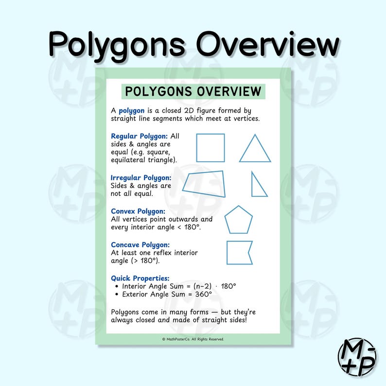Geometry Foundations Posters (set of 6): Angles, Lines, Polygons, Basic ...