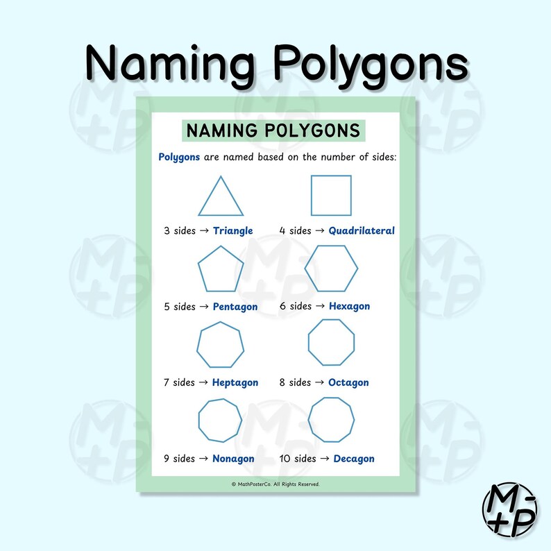 Geometry Foundations Posters (set of 6): Angles, Lines, Polygons, Basic ...