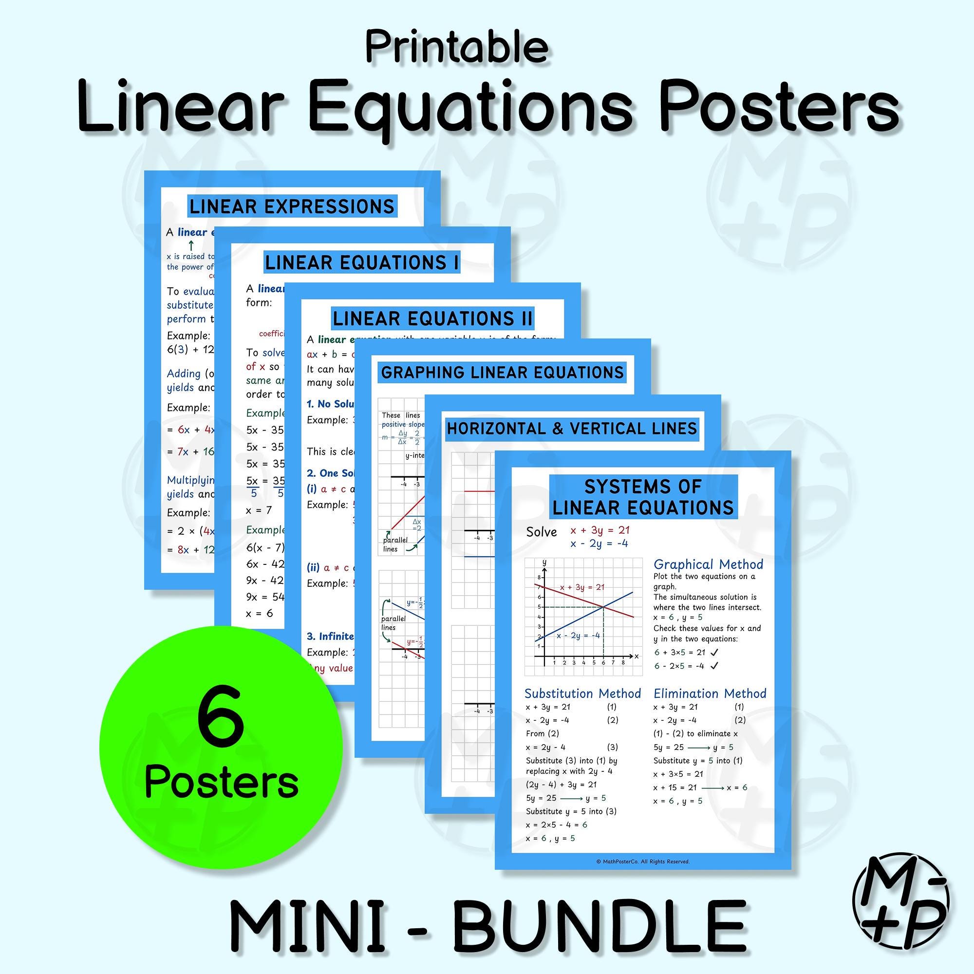 Algebra Posters (set of 6, Bright): Linear Equations, High School Math ...