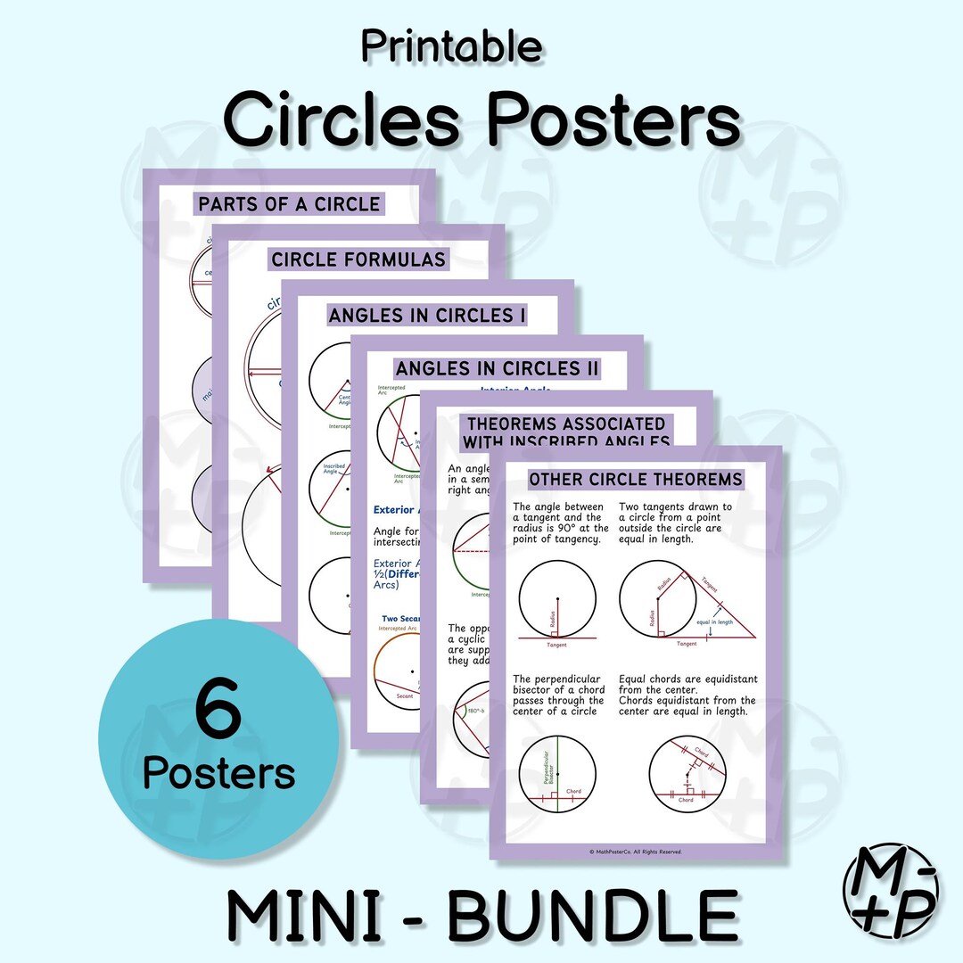 Geometry Circles Posters (set of 6): Parts, Formulas, Inscribed Angles ...