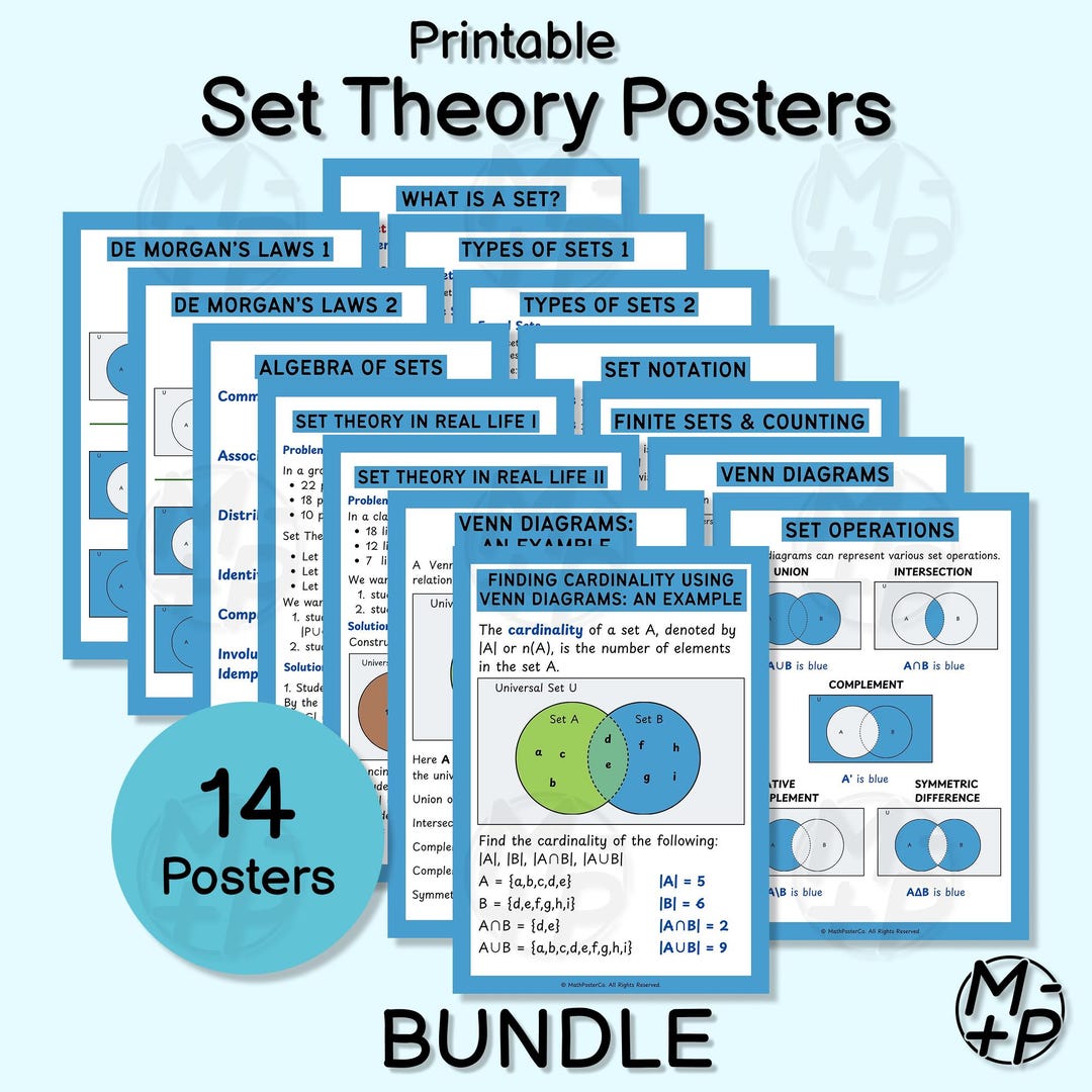 Set Theory Math Posters (set of 14): Venn Diagram, Operations ...