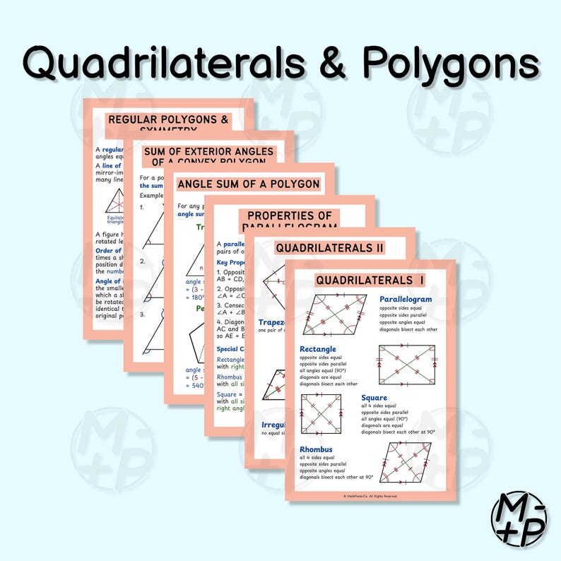 Complete Geometry Posters Bundle (set of 40): High School Math ...