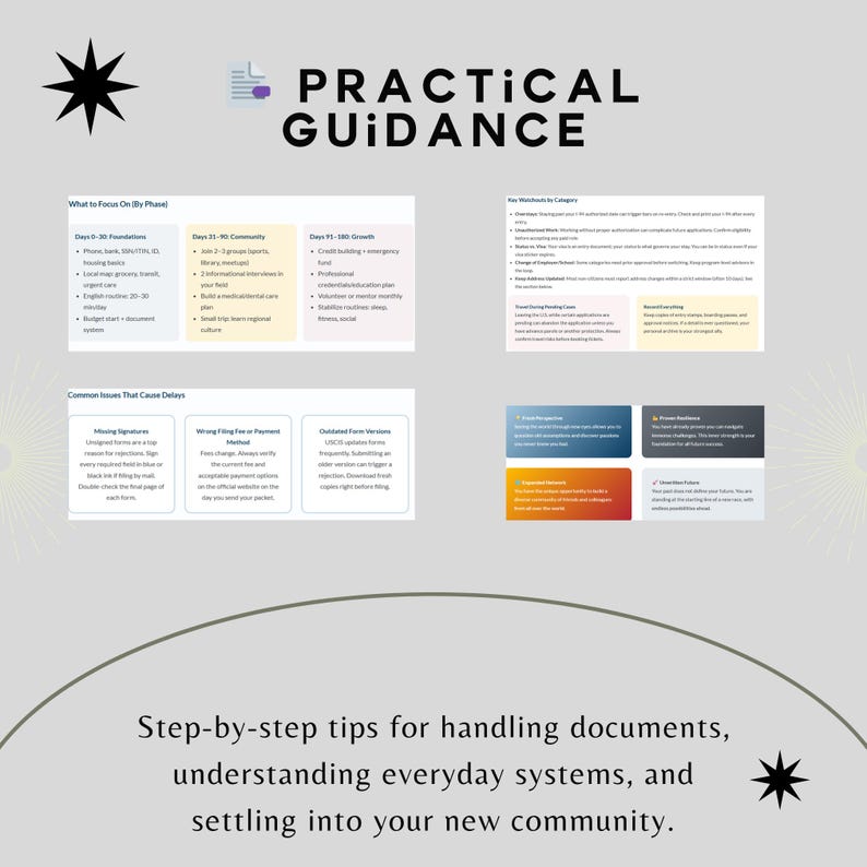 Moving to USA Relocation Guide & Checklist, Newcomer Workbook, Immigrant Adaptation Planner, US ...
