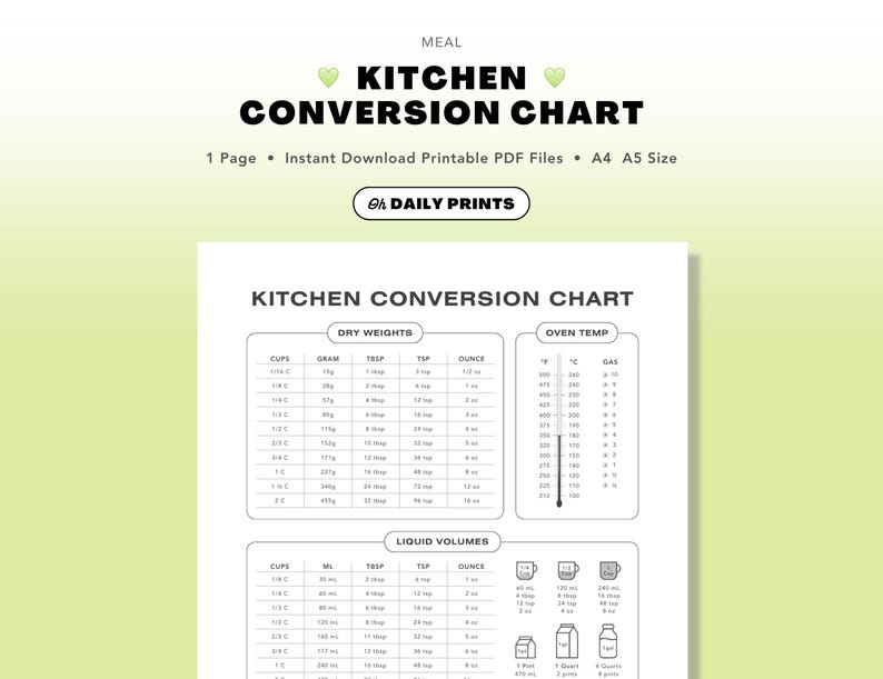 Kitchen Conversion Chart: Simple Cooking Measurement Visual Guide ...